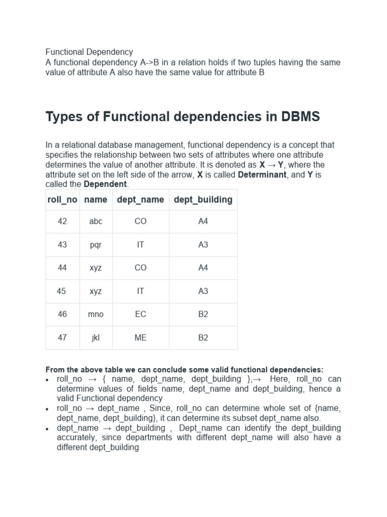 Functional Dependency | PDF | Databases | Software Design