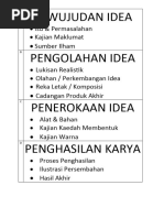 Kerja Kursus PSV SPM 2025 | PDF