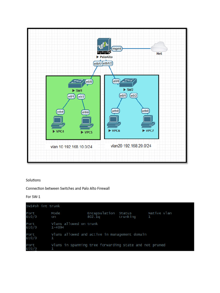 Palo Alto Firewall Lab (SVI Design) (Basic Lab) - 1 | PDF
