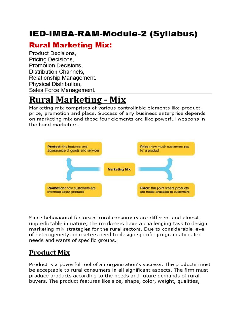 Ied Imba Ram Module 2 | PDF | Pricing | Marketing