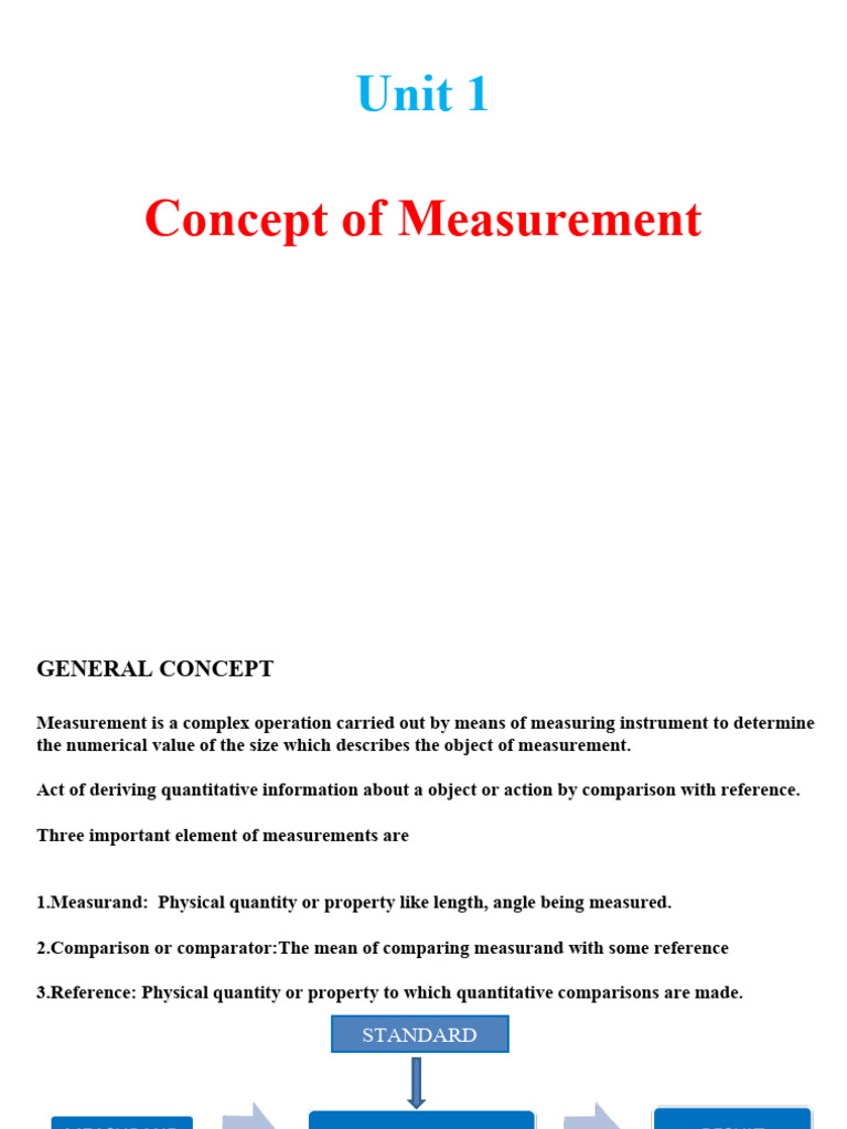 Fdocuments.in Metrology and Measurements 55844b8386df0 | PDF ...