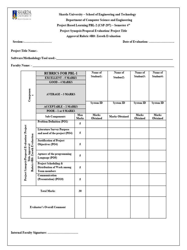 PPL WORD 0 (1) (AutoRecovered) | PDF | Rubric (Academic) | Computing