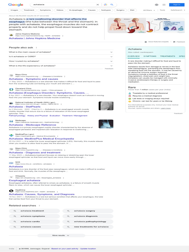 achalasia - Google Search 2 | PDF | Esophagus | Medicine