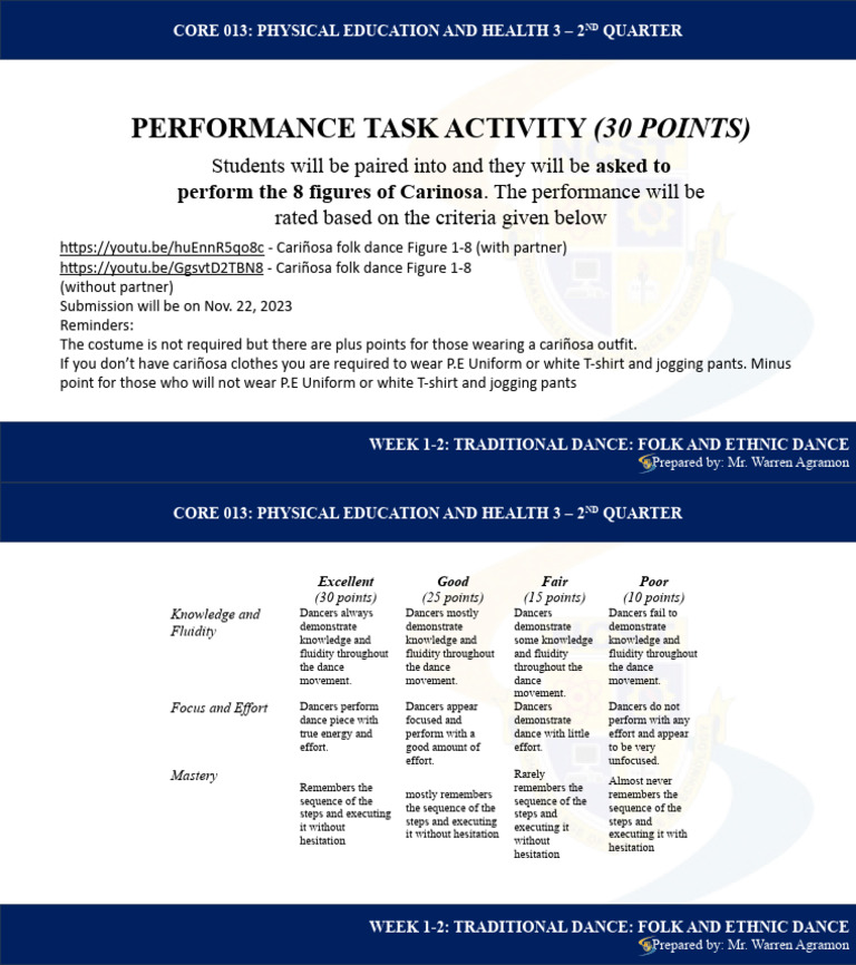 Activity 1 2nd Grading Modular | PDF | Dances | Performing Arts