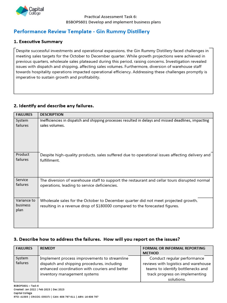 BSBOPS601 Task 6 Performance Review Template V2.0 2023 | PDF ...