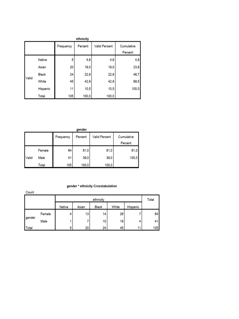 PTKD ep1 | PDF | Errors And Residuals | Variance
