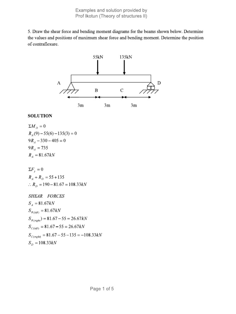 Bending Moment and Shear Forces Examples-For Simple Statically ...