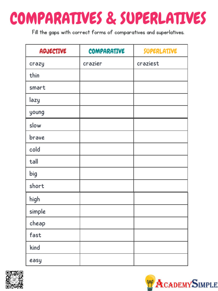 Comparatives Superlatives | PDF