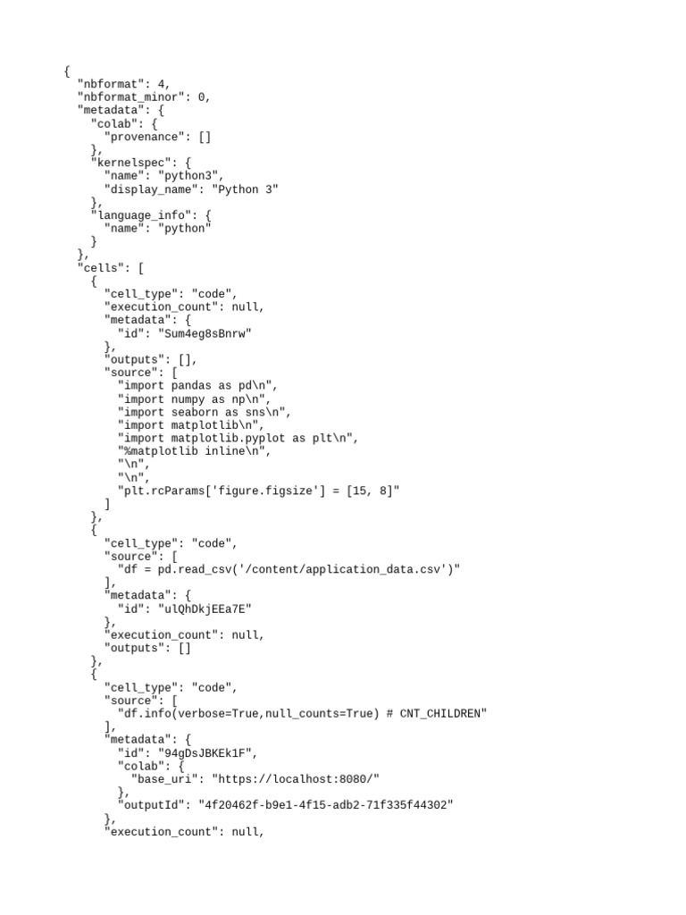 Loan Default | PDF | Computing | Computer Programming