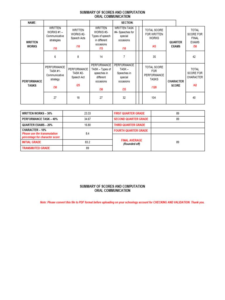 Template For Computation | PDF