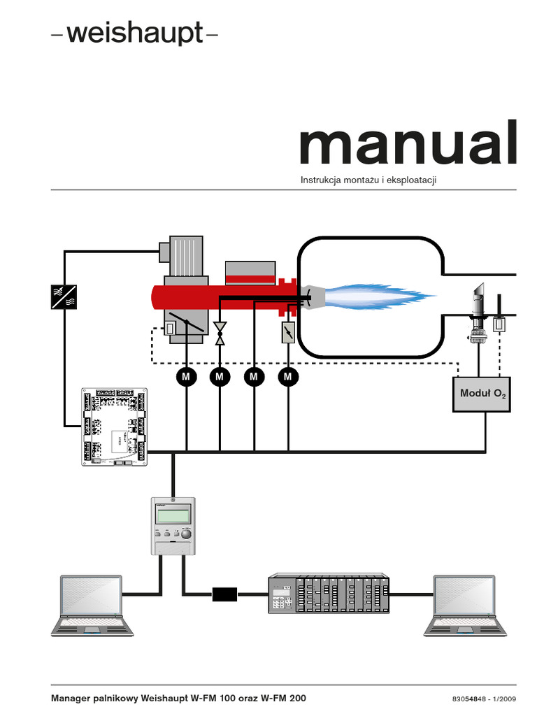 Manual WFM-100/WFM-200 | PDF