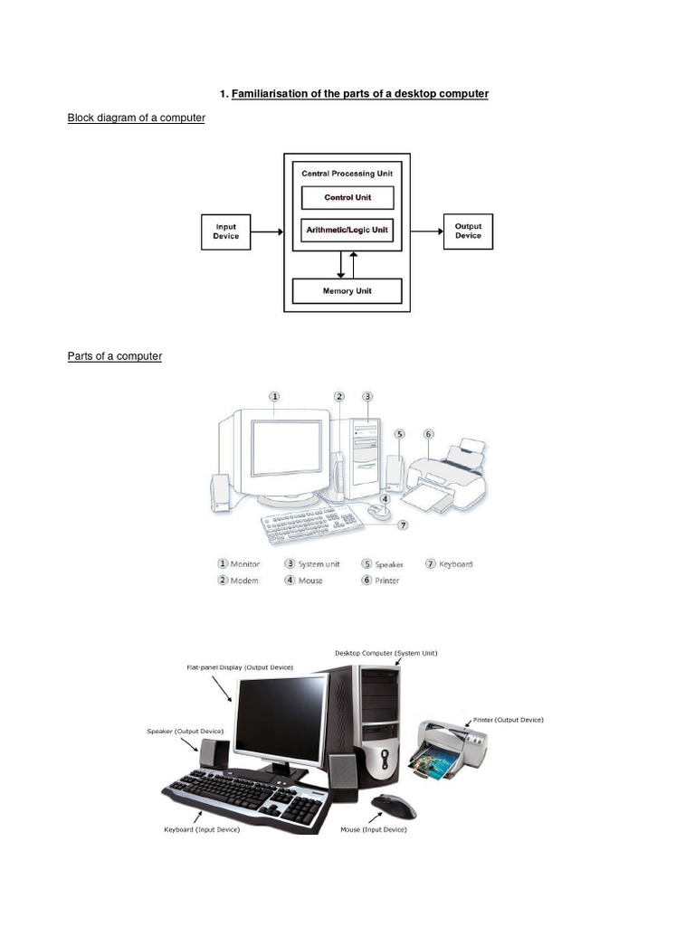 01 Familiarisation of The Parts of A Desktop Computer | PDF