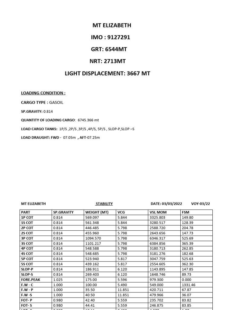 Stability Calculation | PDF | Mechanical Engineering | Mechanics