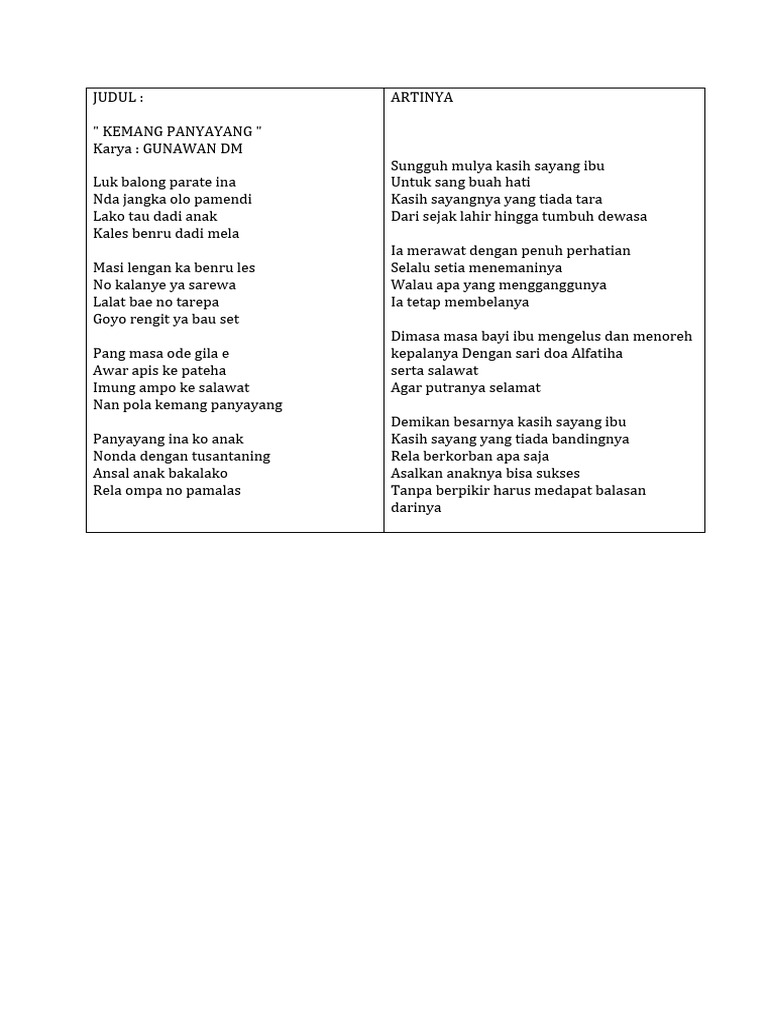 Teks Puisi Bahasa Samawa | PDF