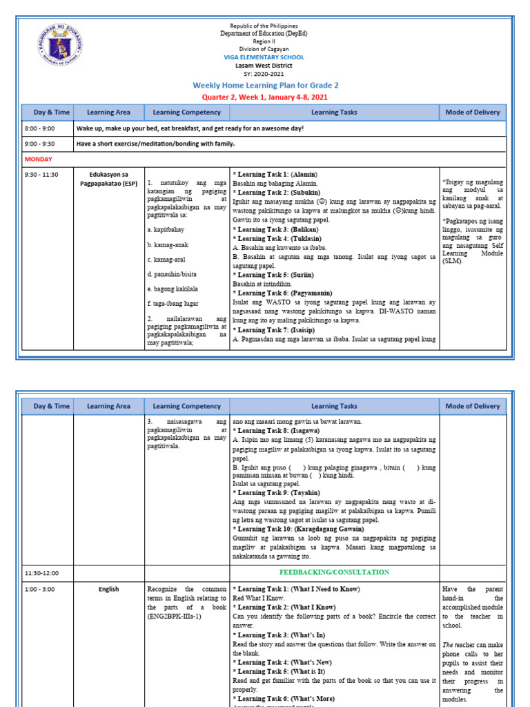 WHLP Grade 2 Q2 W1 All Subjects | PDF