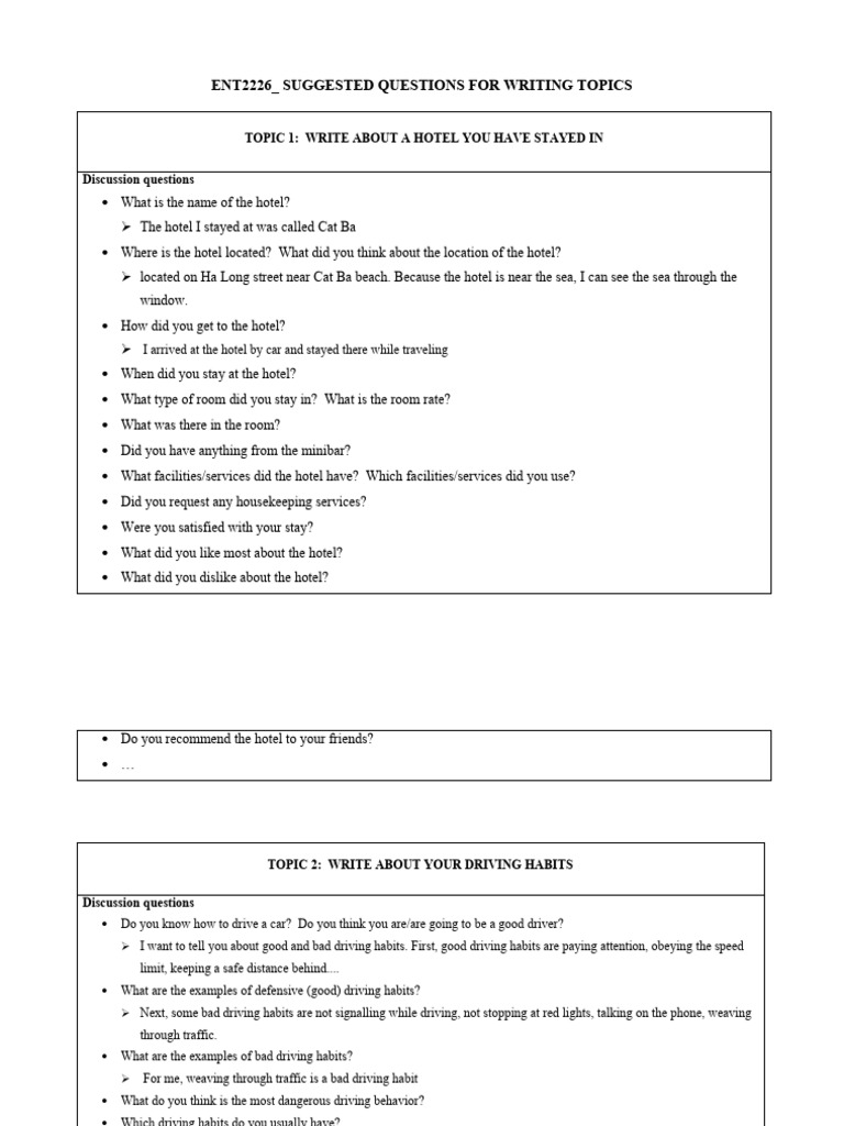 ENT2226 - Suggested Questions For Writing | PDF | Lunch | Eating