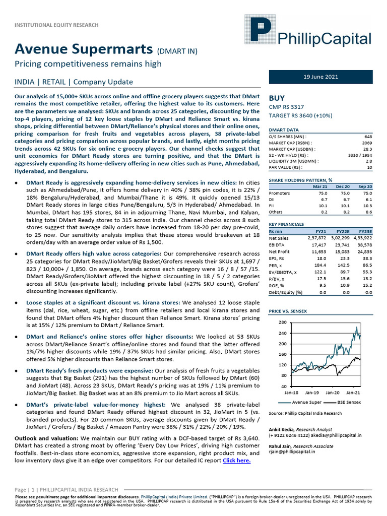 Phillip Capital (Fy21) | PDF | Gross Margin | Brand