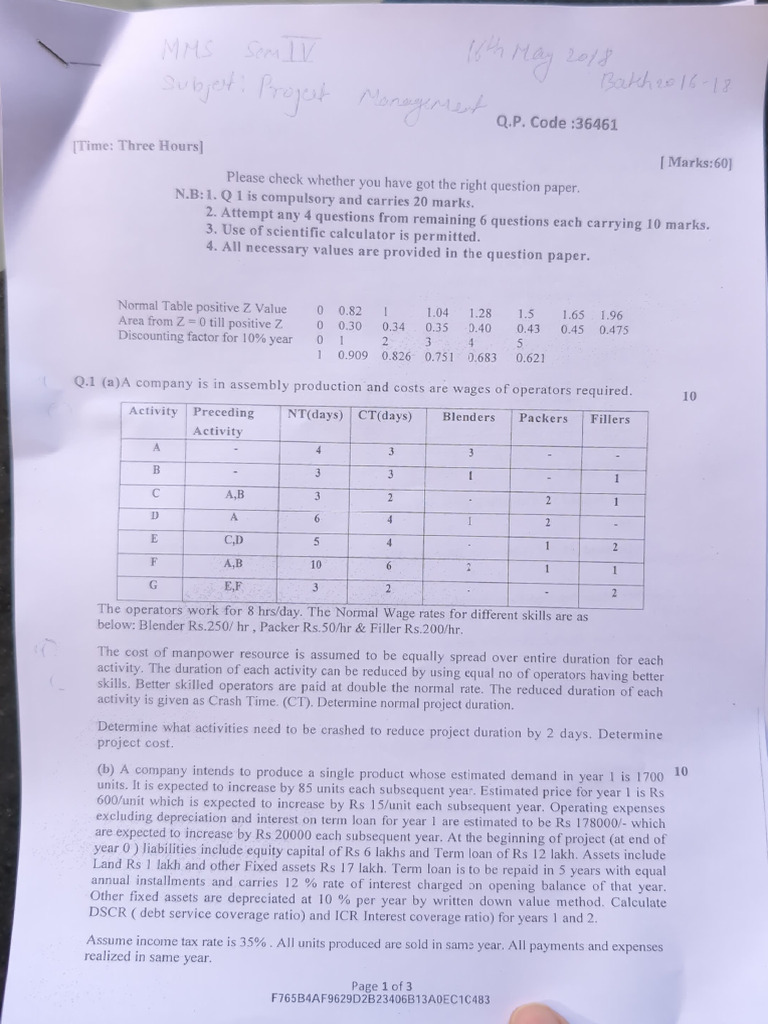 Project Management | PDF | Depreciation | Financial Accounting