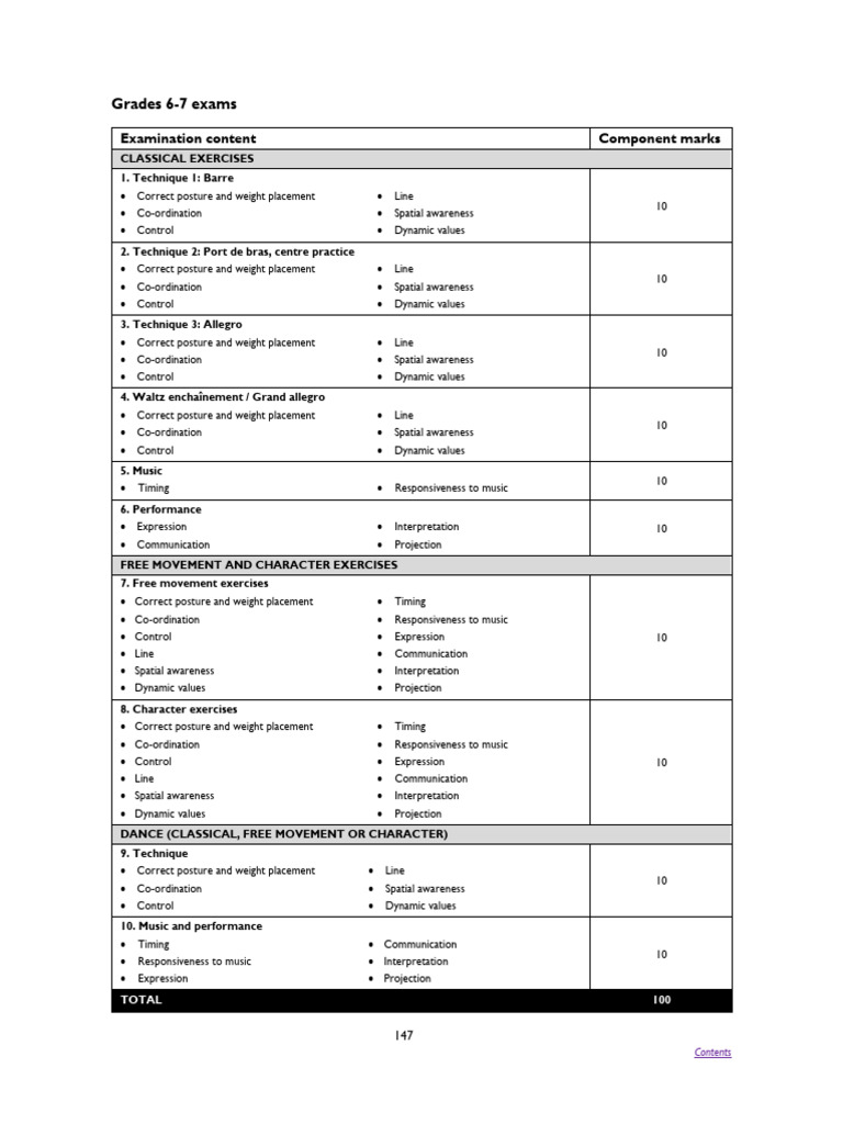 Assessments Reports and Awards Grade 6-8 | PDF | Waltzes | Dances
