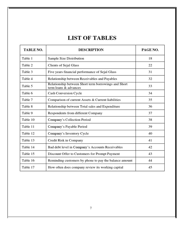 Company Secretary PROJECT | Download Free PDF | Working Capital | Line ...