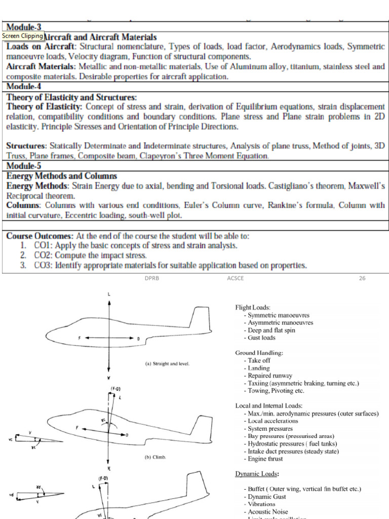 AS I M3-M4 | PDF | Alloy | Strength Of Materials