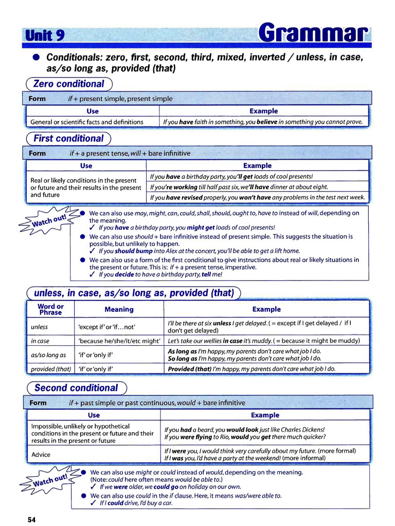 UNIT 9-10 - Destination B2. Grammar | PDF