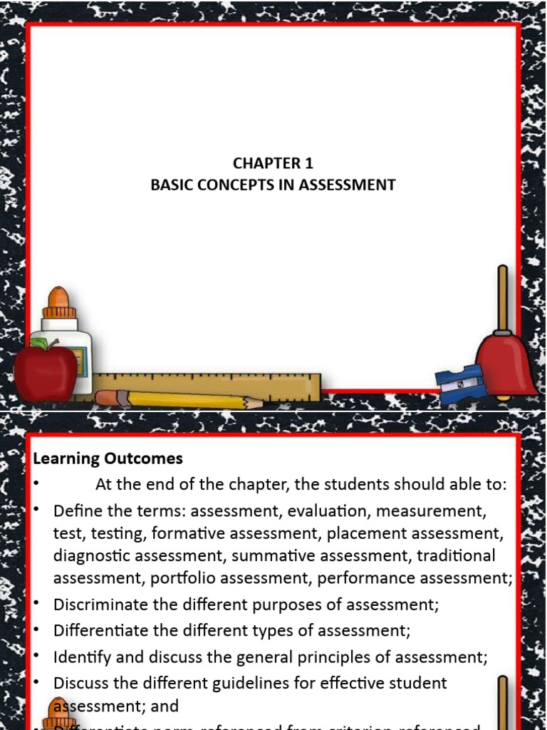 Educ 108 Chapter 1 | PDF | Educational Assessment | Learning