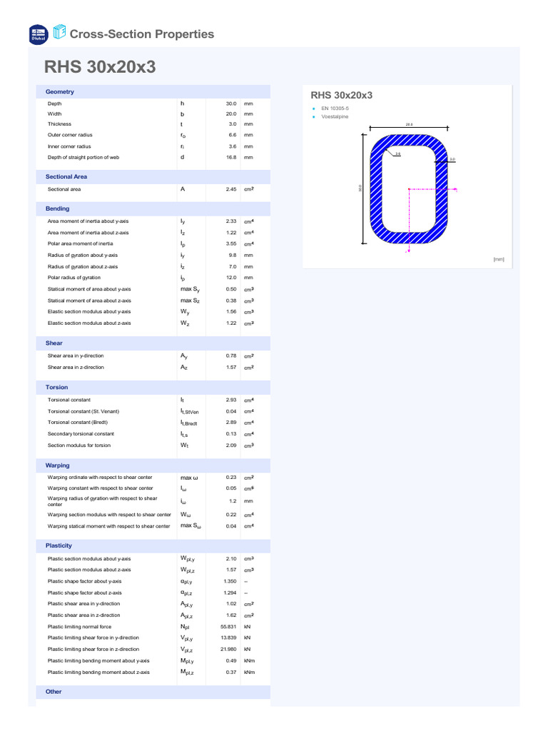 3RHS 30x20x3 | PDF | Plasticity (Physics) | Solid Mechanics