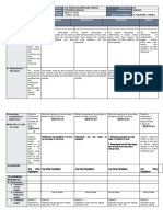 Grade 11 STEM Reviewer | PDF