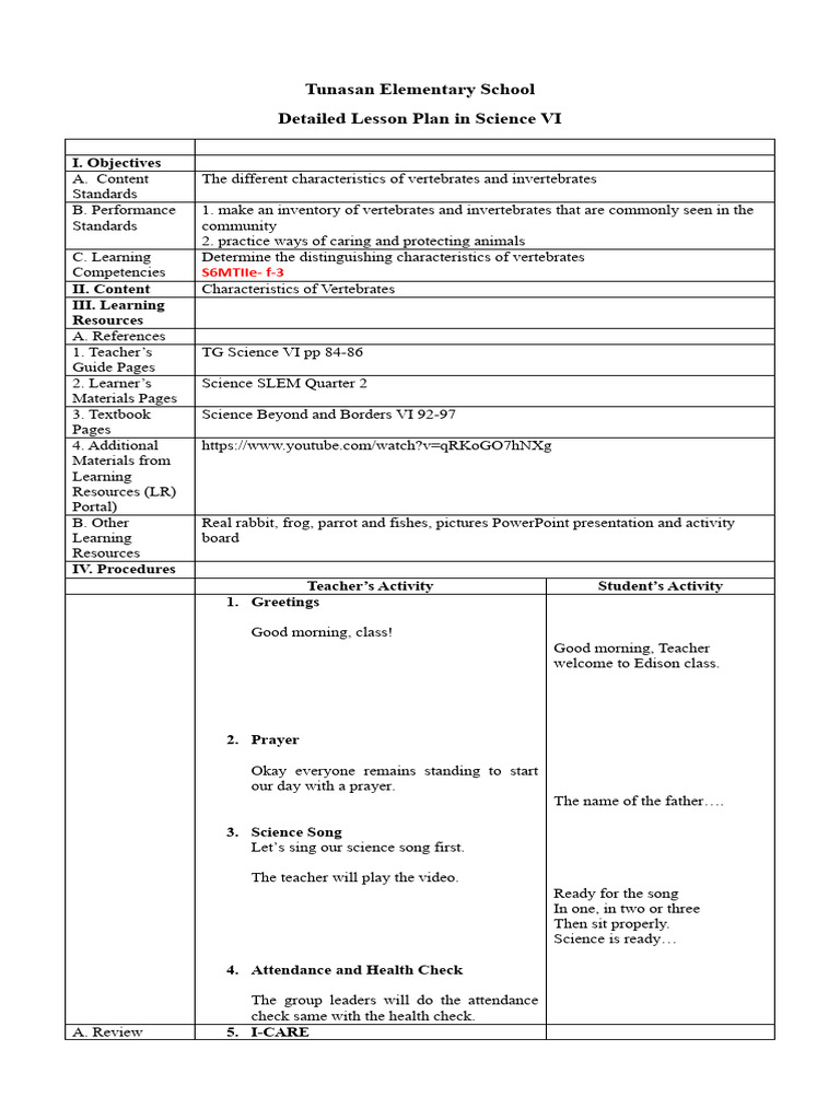 Pre Demo Lesson Plan 6 Pdf Zoology
