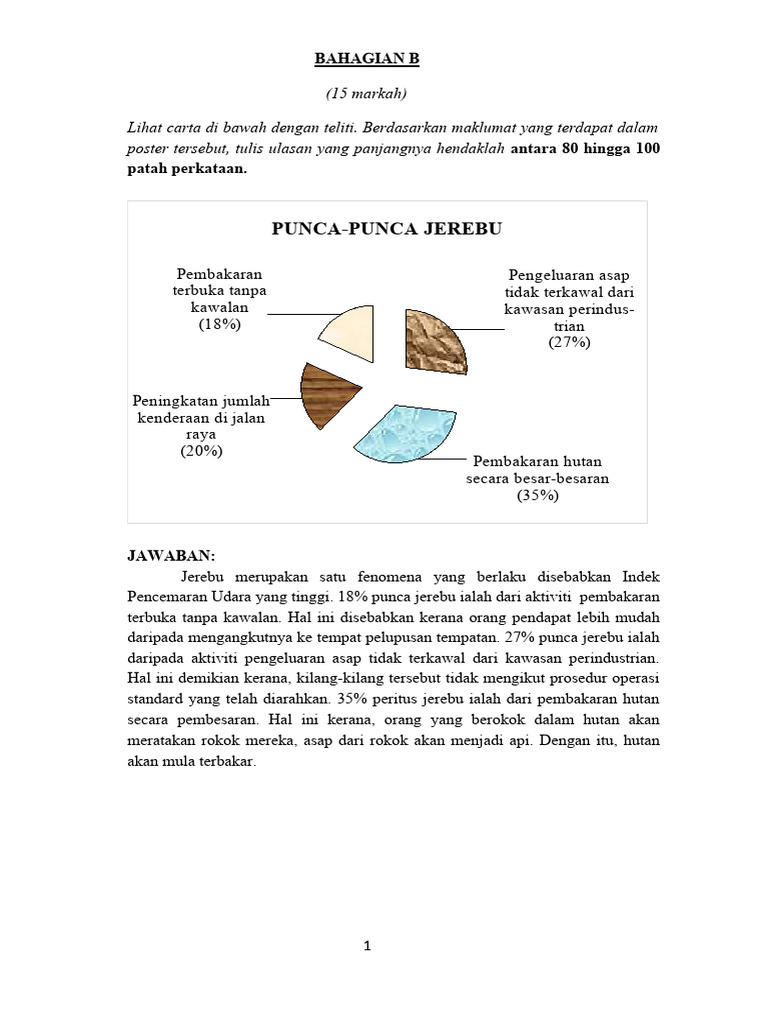 Ulasan Punca Jerebu | PDF
