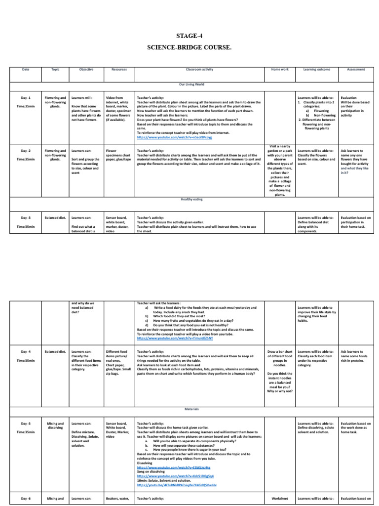 STAGE-4 NEW Science | PDF | Healthy Diet | Foods