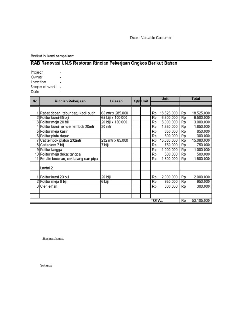 RAB Renovasi Restoran | PDF
