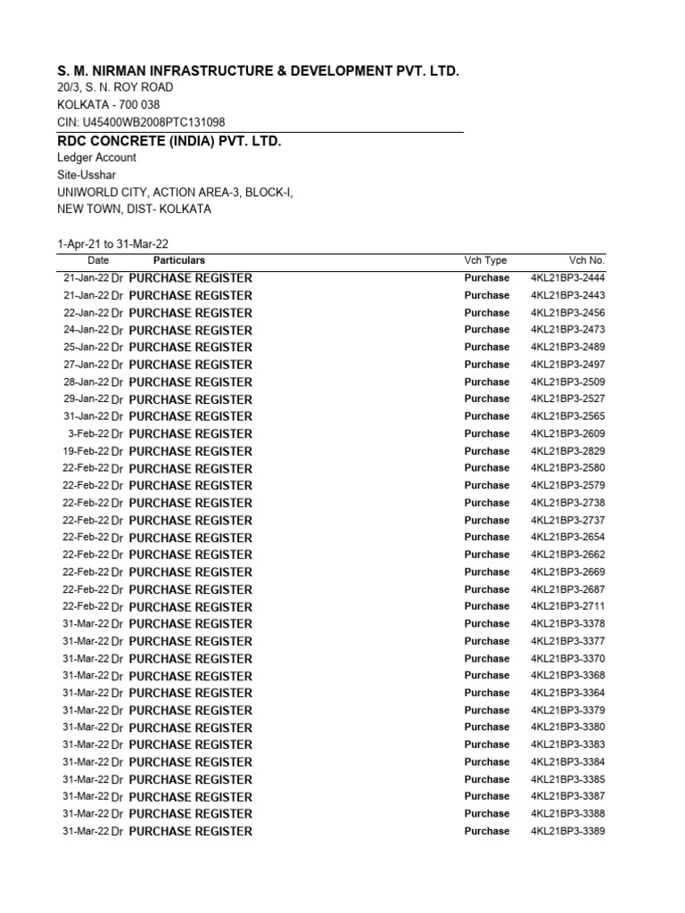 RDC Concrete Ledger (Usshar) | PDF | Debits And Credits | Business