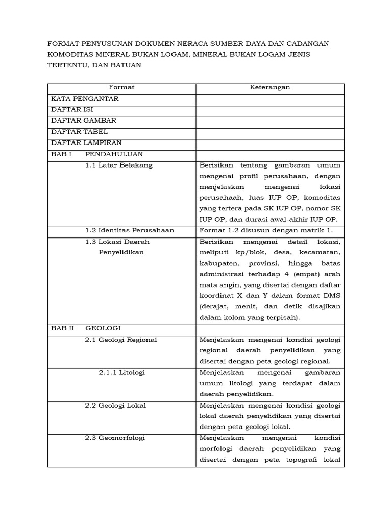 Format Panduan Penyusunan Dokumen Neraca Sumber Daya Dan Cadangan ... Format Panduan Penyusunan Dokumen Neraca Sumber Daya Dan Cadangan ...