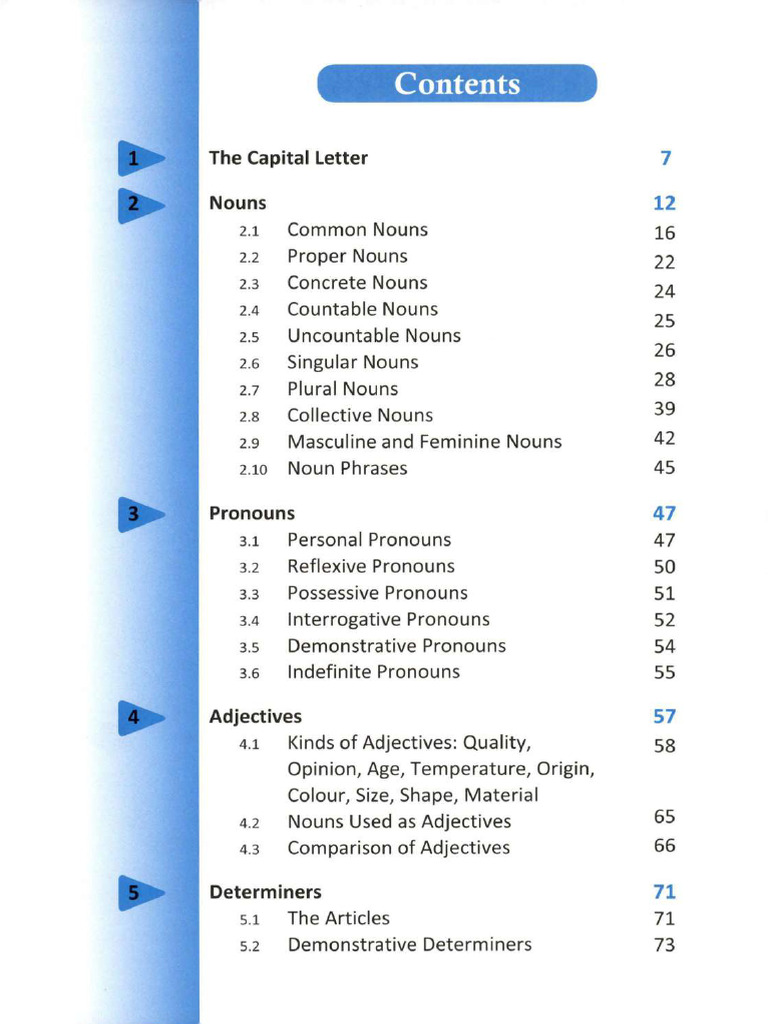 Basic English Grammar Scholastic | Download Free PDF | English Grammar ...