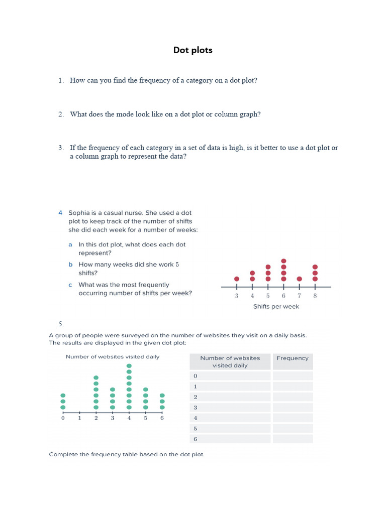 Dot Plot Frequency Analysis | PDF