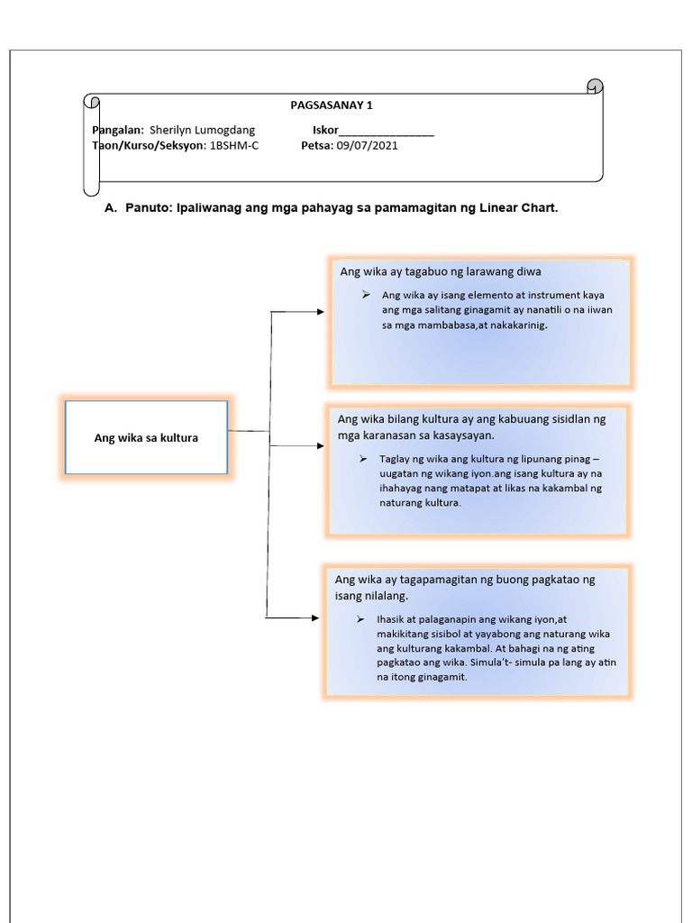 2nd Week Pagsasanay (1) FILIPINO | PDF