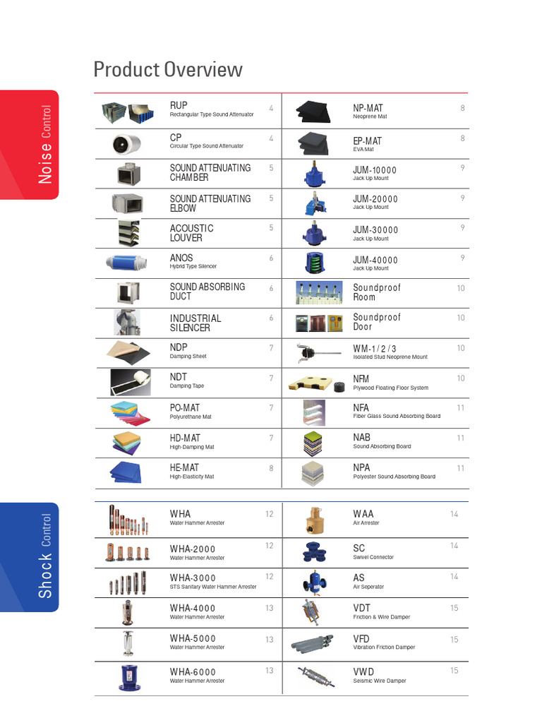 2016 Nsv Catalog Ver S Pdf Building Engineering Classical Mechanics