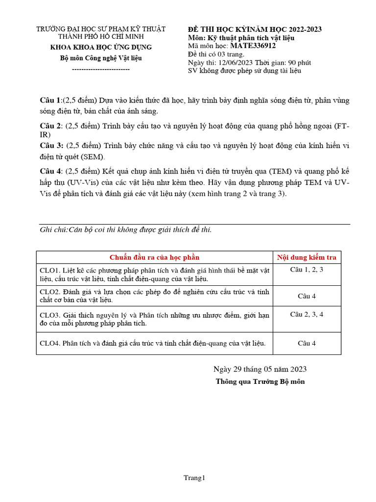 Đề thi Môn KT phân tích vật liệu- 052023 | PDF