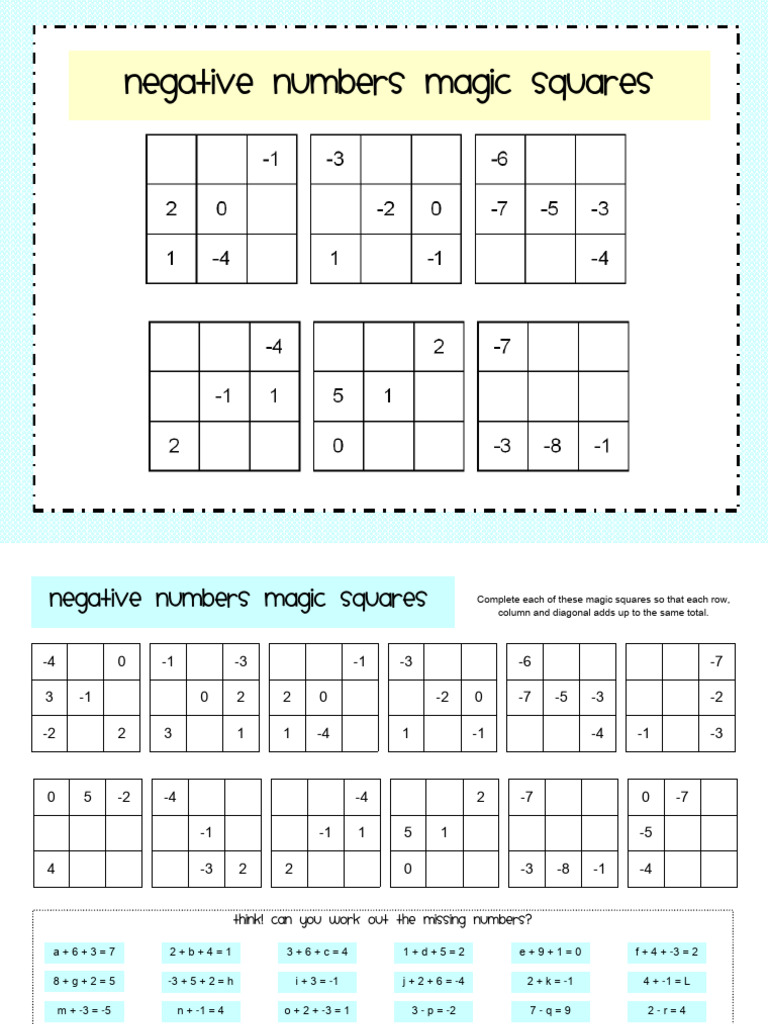 Negative Magic Squares | PDF | Recreational Mathematics | Mathematics