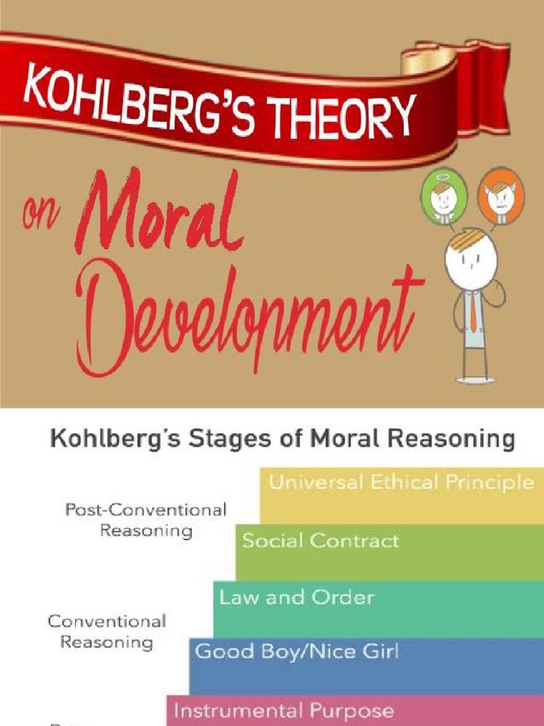 Kholberg’s Theory of Stages of Moral Development | PDF