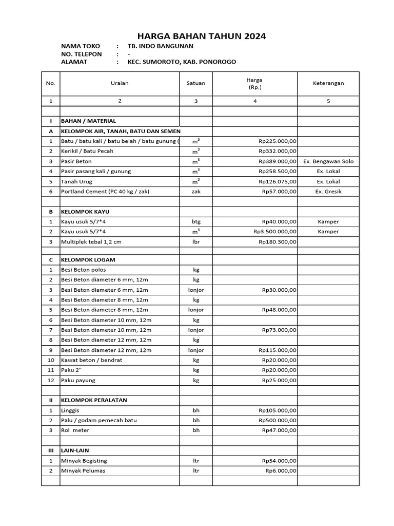 Harga Material Bangunan 2024 | PDF