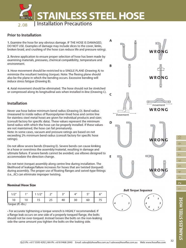 Hose Installation Guide | PDF | Hose | Screw