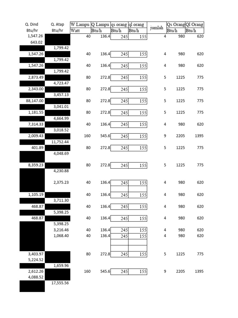Tabel Internal Fauzan | PDF