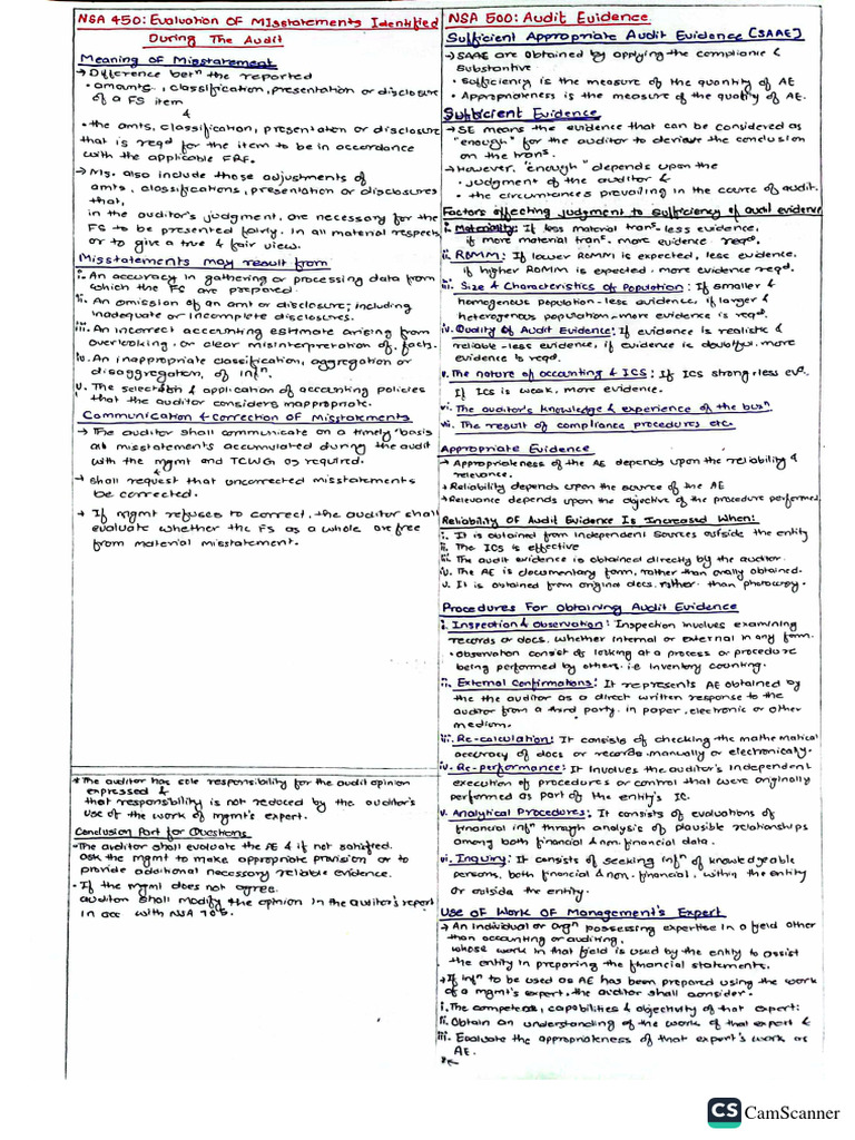 Nsa 450 & Nsa 500-550 | PDF
