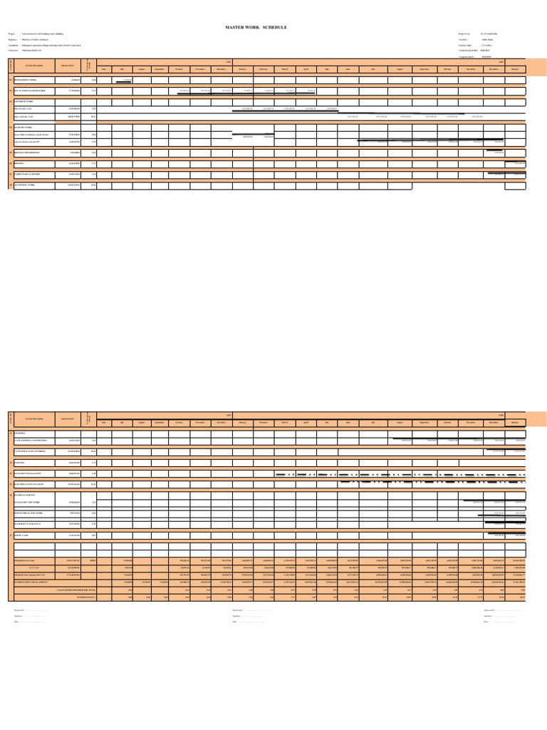 Final Craft Center Edited Schedule | PDF | Concrete | Structural ...
