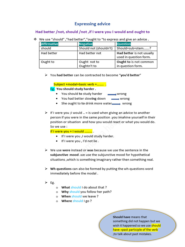 Modal Verbs for Giving Advice | PDF | Self-Improvement