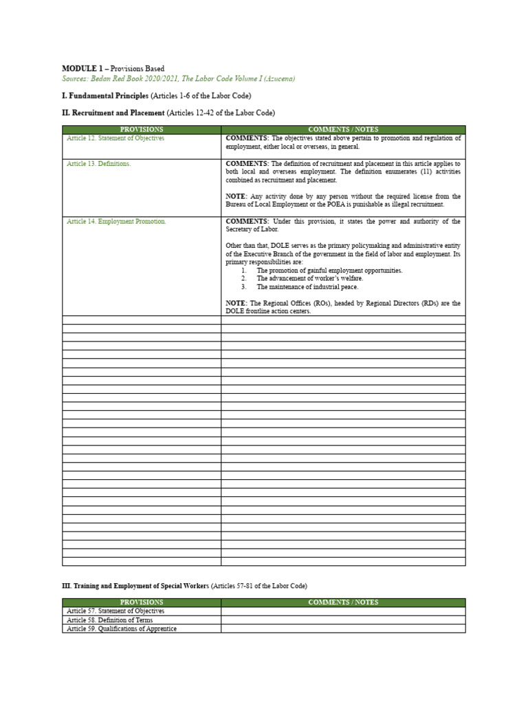 MODULE 1 - Provisions | PDF | Employment | Apprenticeship
