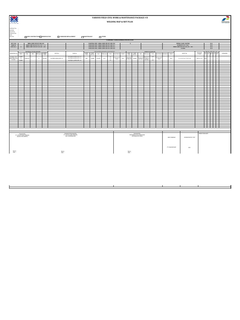 Weld Map | Download Free PDF | Nondestructive Testing | Welding